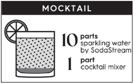Learn more about SodaStream Crafted Mixers – Support Home